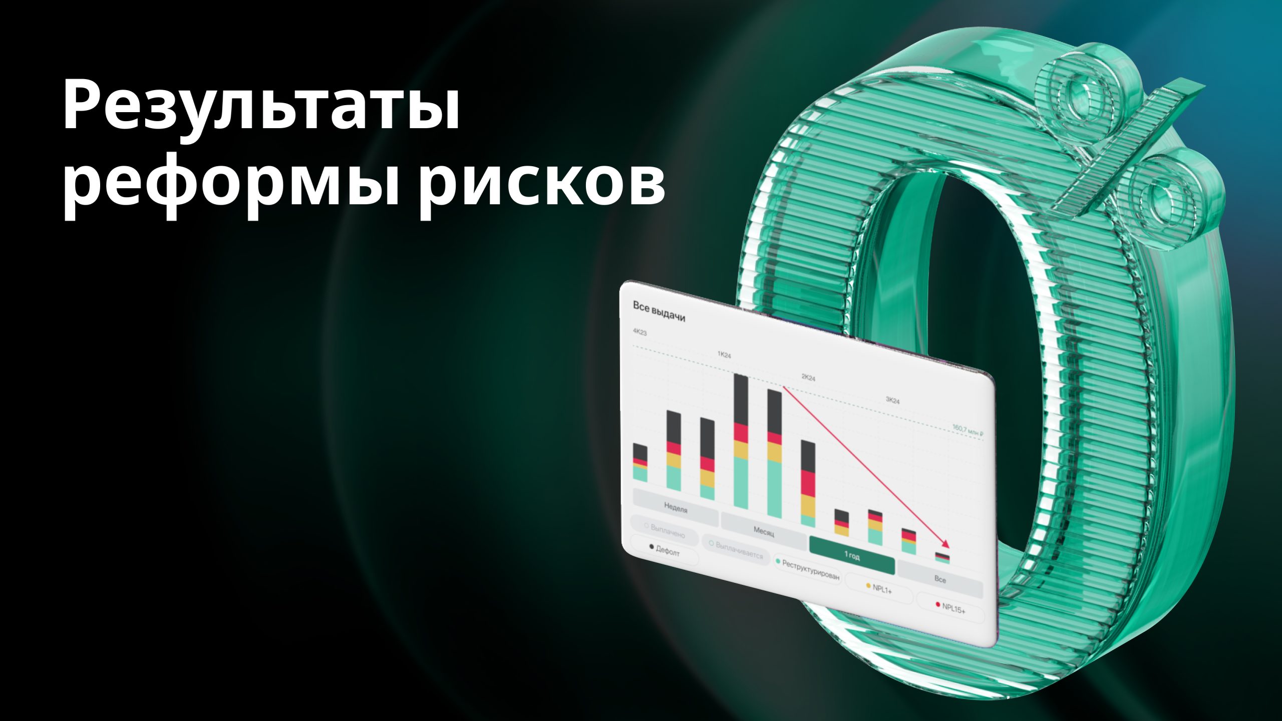 Результаты реформы рисков - JetLend